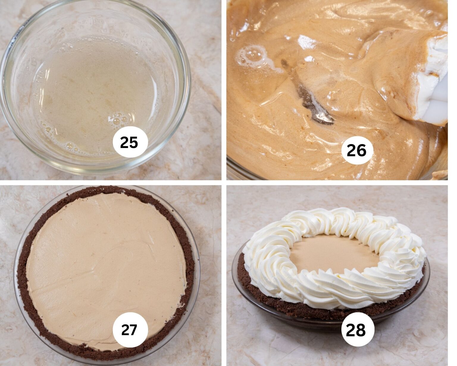 Bailey's Pi Day Pie - Pastries Like a Pro